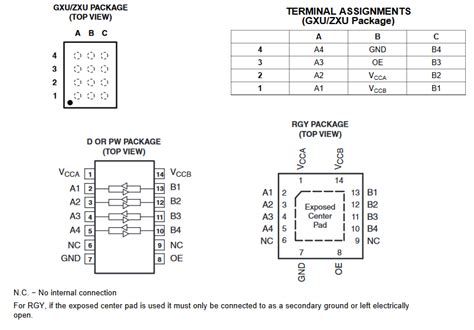 TXB Bit Bidirectional Voltage Level Adapter English User Service Manuals