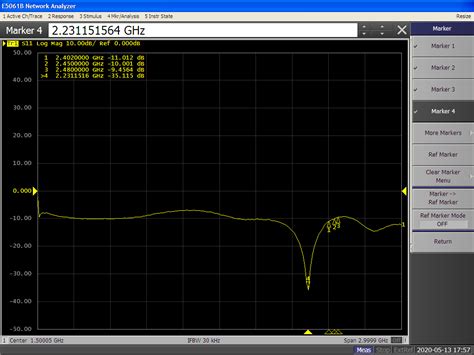 launchxl cc26x2r1 balun filter match circuit measurement bluetooth