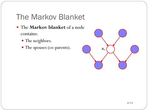 Ppt Bayes Net Classifiers The Naïve Bayes Model Powerpoint