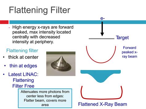 Linac By Dr Musaib Mushtaq Pptx