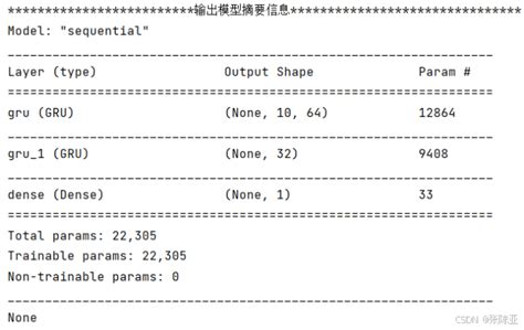 Python基于tensorflow实现循环神经网络gru分类模型gru分类算法项目实战py Gru Csdn博客