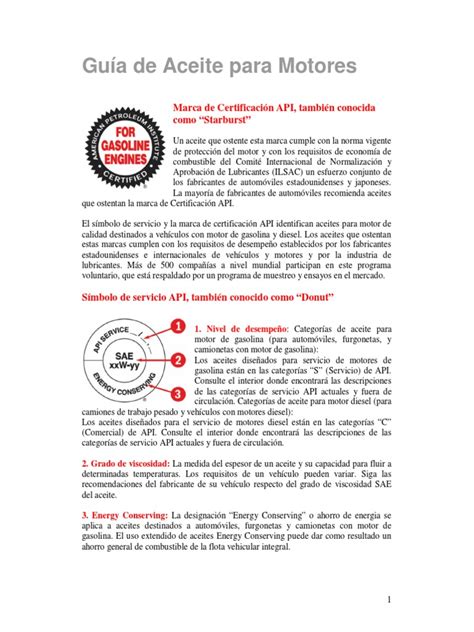Guía Sobre Las Marcas De Certificación Api Y Las Categorías De Servicio Para Aceites De Motor