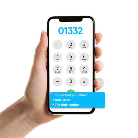Get A 01332 Area Code Phone Number In Derby Thevoipshop