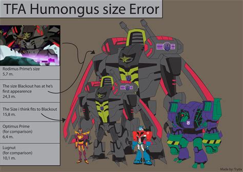 tfa size error blackout by trytix on deviantart