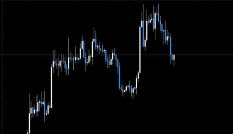Fractals In Forex Decoding Market Patterns Trading Literacy