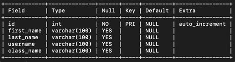GitHub Asaldivar Cluster Socket Io Mysql Nginx Redis Live Stream Starter Kit That Uses Socket