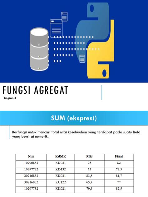 Fungsi Agregat Basis Data Pdf