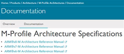 Cubeatsystems Armv6 Mと戯れる 第1号 ～armv6 Mと戯れる準備をしよう～