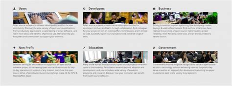 Open Source Initiative Principles For Digital Development