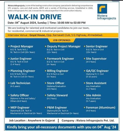 Sujit Roy On Linkedin Rivierainfraprojects