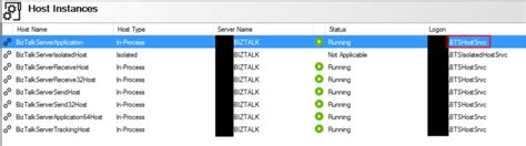 Biztalk File Transport Does Not Have Read Write Privileges For Receive