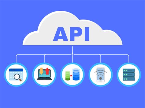 Co To Jest Api S Ownik Poj Agencja Ks