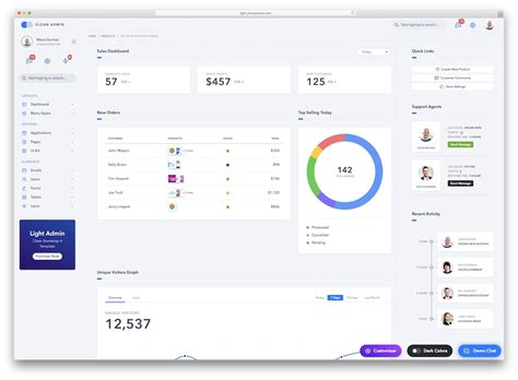 30 Best Material Design Admin Templates 2021 Colorlib