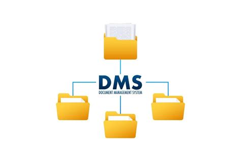 DMS Document Management System Digital Graphic By DG Studio Creative Fabrica