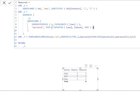 solved counting same contact per row when mixed in with m