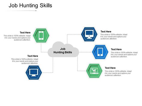 Job Hunting Skills Ppt Powerpoint Presentation Gallery Gridlines Cpb