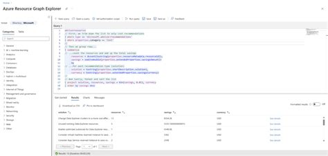 Microsoft Cost Management Updates—may 2023 Microsoft Azure Blog