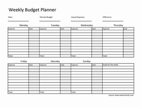 Free Excel Budget Planner Templates