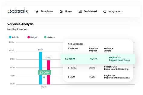Product Working With Excel Datarails Product Working With Excel Datarails