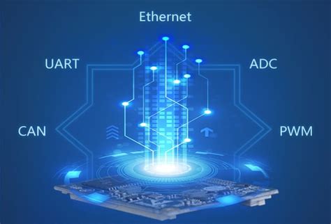 Choosing The Right Embedded Board Blog Forlinx Embedded Technology