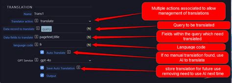 Help With Custom Modules And Schema Issues How To Wappler Community