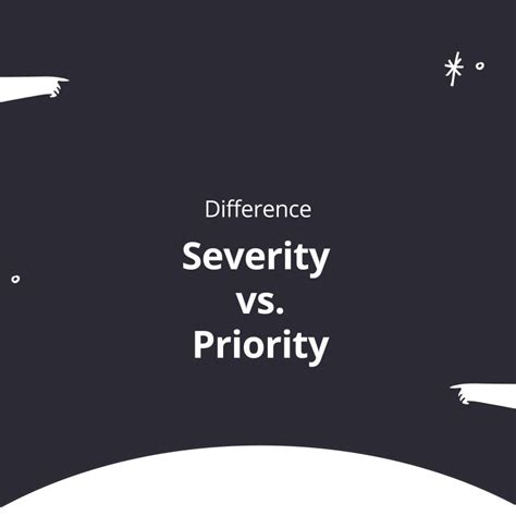 Ahmed Mujtaba On Linkedin Severity Priority Sqa