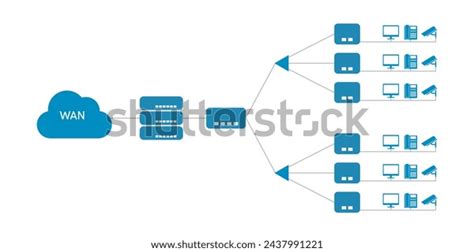 Pon Network Diagram Passive Optical Network Stock Vector Royalty Free