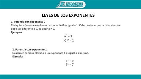 Leyes Resumen Y Propiedades De Los Exponentes Ppt