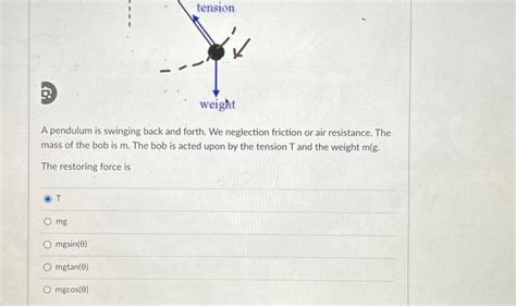 Solved C Weight A Pendulum Is Swinging Back And Forth We