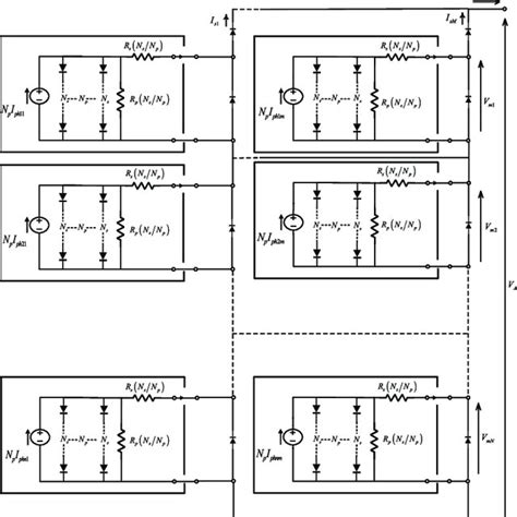 the pv array configuration consisting of m columns and n rows [53