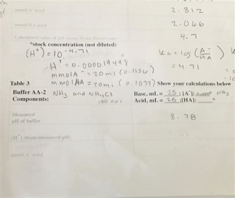 Solved Part B Properties Of Buffers In This Portion Of The