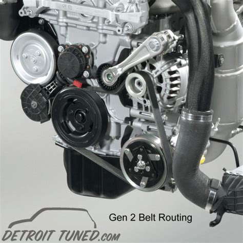 Mini Cooper Belt