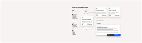Foundation Models Ibm Watsonx Ai