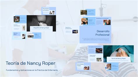 Teoría De Nancy Roper By Johana Ruiz On Prezi