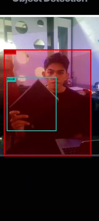 🚀 Ai In The Browser Yes Its Real I Built A Real Time Object Detection… Muhammad Abdul Rauf