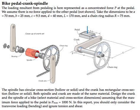 Bike Pedal Crank Grinding At Jesse Banks Blog