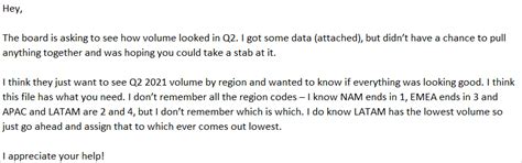 Github Omkar Katare Sales Analysis