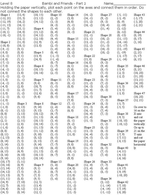 Coordinate Grid Puzzles Bart Simpson Sharif S Graphing Picture Coordinate Graphing Coordinate