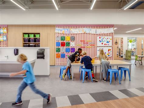 Future School Classrooms