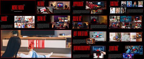 Movie Night Wip Docket