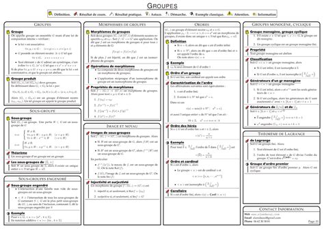 Résumé Maths Analyse Mathématique Groupes Définition Résultat De Cours Résultat