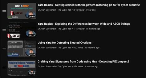 Happy 100daysofyara Here Is A Playlist Josh Stroschein Posted On