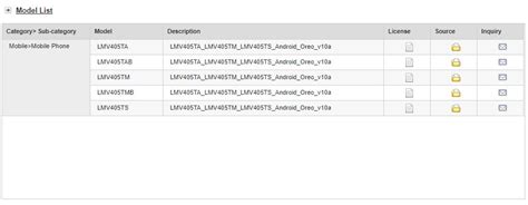 Lg V Thinq Kernel Source Code Released Less Than A Week After Launch Gizmochina