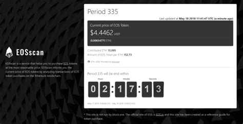 eosys，我们的梦想和足迹 notice by eosys eosys medium