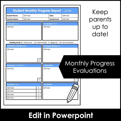 Esl Efl Editable Progress Reports Assessment Templates Hot Chocolate Teachables