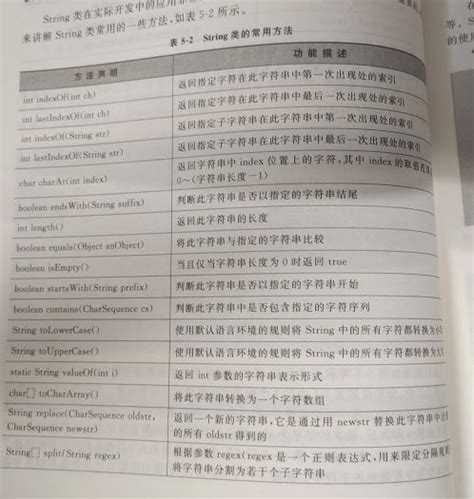 String 类 与stringbuffer类51cto博客c String类