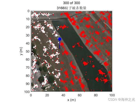 【蚊子无人机】基于matlab随机游走模型无人机消除蚊子路径规划【含matlab源码 2433期】随机游走matlab Csdn博客