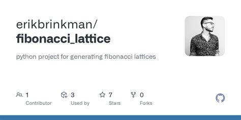 GitHub Erikbrinkman Fibonacci Lattice Python Project For Generating Fibonacci Lattices
