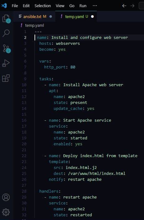 Yogesh Dharya On Linkedin 100daysofcode 100daysofcloud