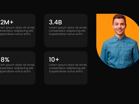 I Utilized Html Css And Js To Create Engaging And Dynamic Web Content Upwork